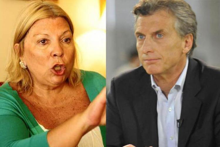 Los Fuertes Tuits De Elisa Carrió Contra Las Medidas Adoptadas Por